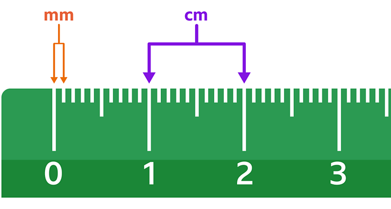 Draw and measure accurately - KS2 Maths resources for Year 4 - BBC Bitesize