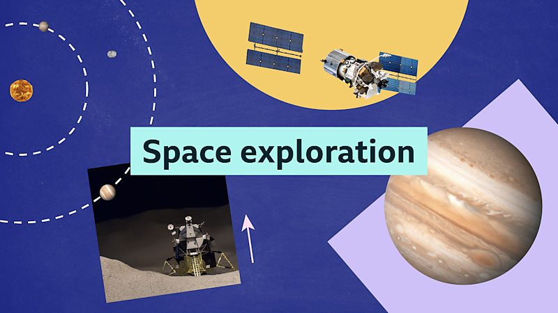 Quizzes - National 5 Physics - BBC Bitesize
