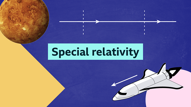 Quizzes - Higher Physics - Higher Physics - BBC Bitesize