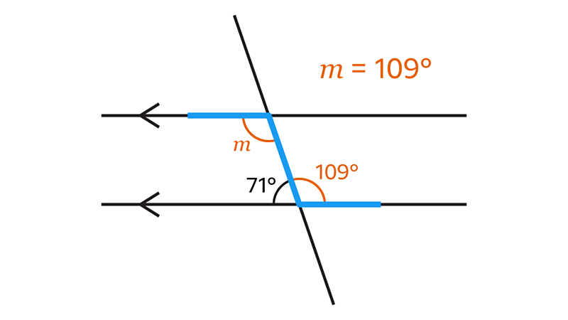 How to calculate angle in parallel lines - BBC Bitesize
