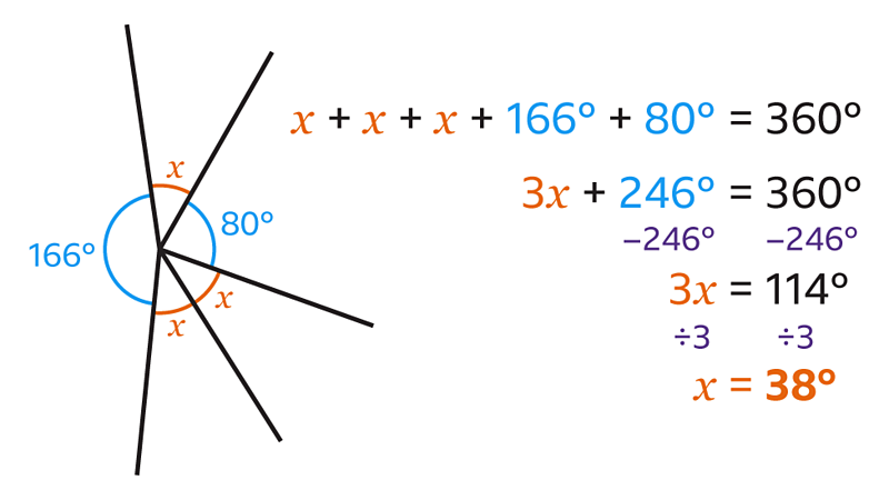 How to calculate angles - BBC Bitesize