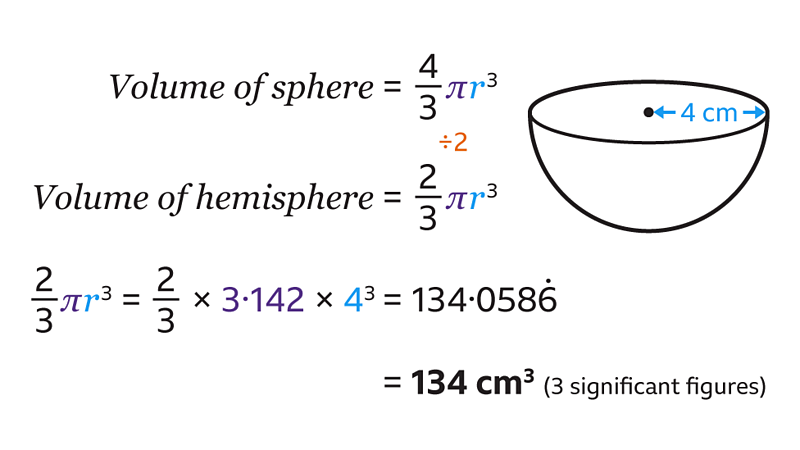 What are pyramids, cones and spheres? - BBC Bitesize