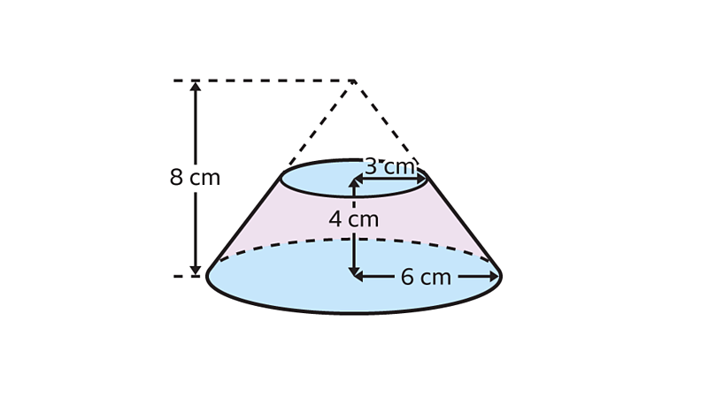 What are pyramids, cones and spheres? - BBC Bitesize