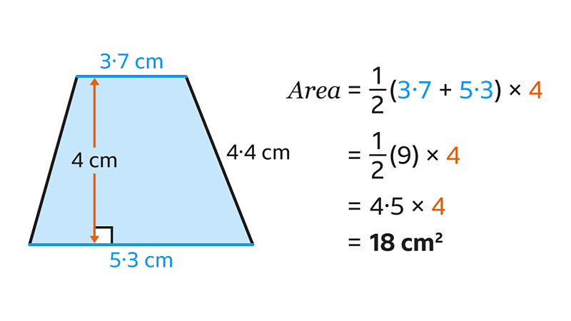 How to calculate area - BBC Bitesize