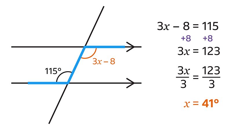 How to calculate angle in parallel lines - BBC Bitesize