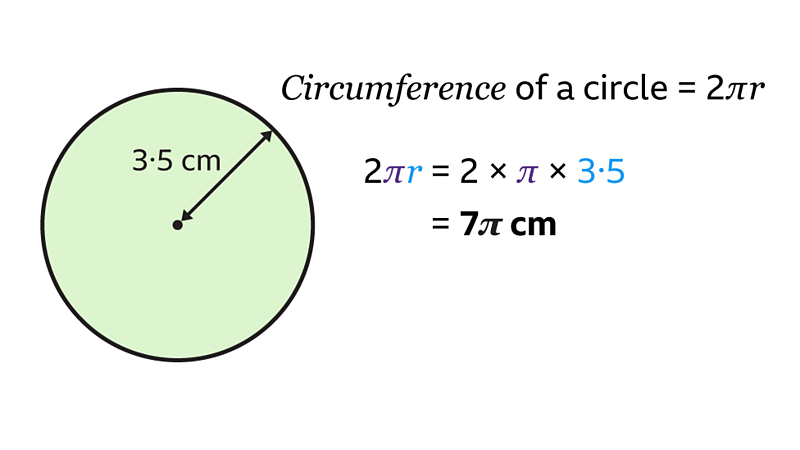 How to calculate circumference and arc length - BBC Bitesize