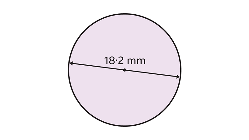 How to calculate circumference and arc length - BBC Bitesize