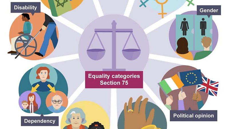 Government and civil society - GCSE Learning for Life and Work (CCEA ...