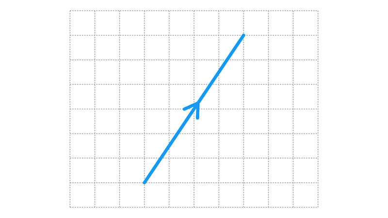 What is a vector? - BBC Bitesize