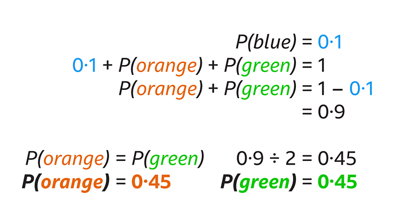 How to calculate probability - BBC Bitesize