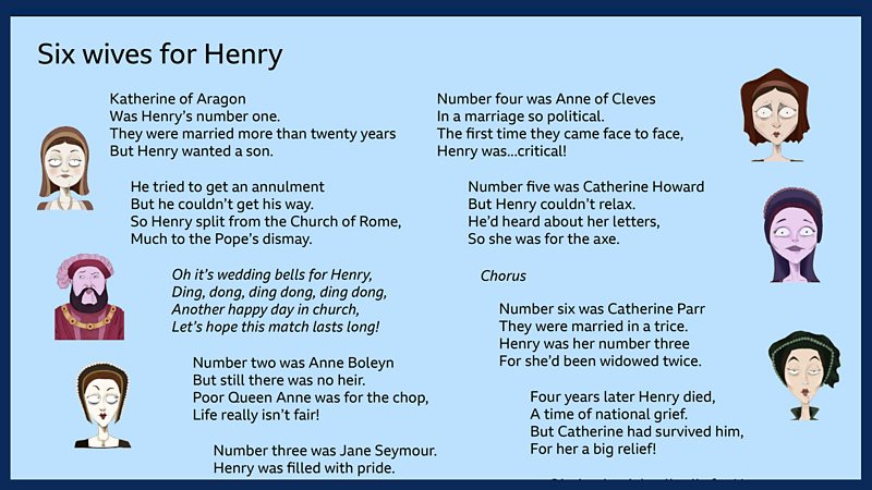 KS2 History - Life in Tudor times. Song: 'Six wives for Henry' - BBC Teach