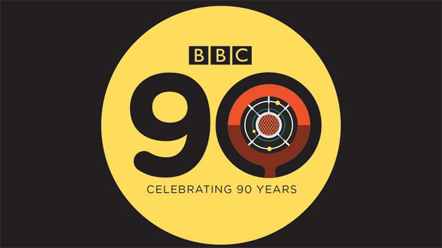 BBC - History of the BBC, BBC begins daily transmissions from 2LO ...