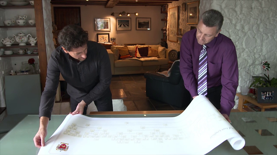 BBC One - Coming Home