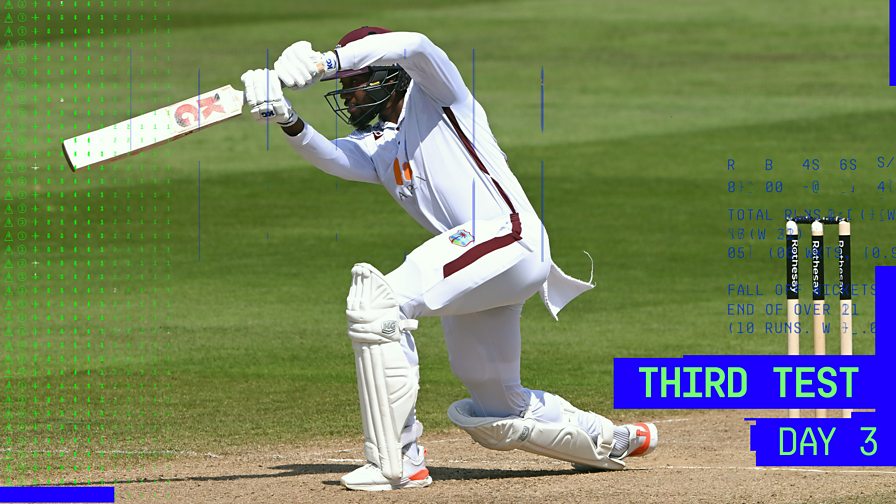BBC Sport - Cricket: Today at the Test