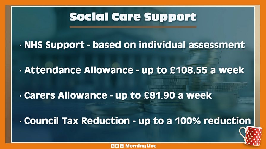 BBC One - Morning Live - Colletta Smith