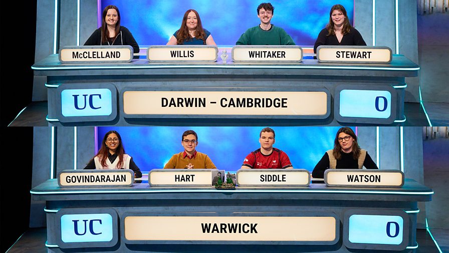 BBC Two - University Challenge