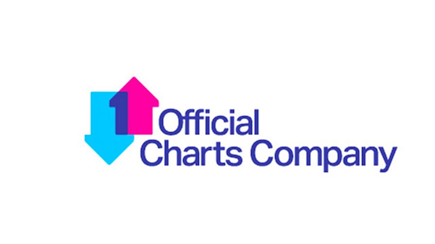 BBC Asian Network - The Official Asian Music Chart - About Chart