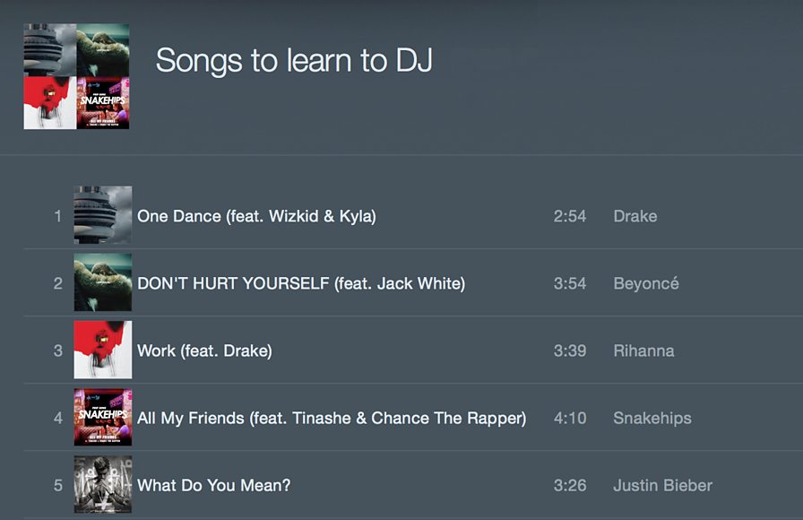 BBC Radio 1 - BBC Radio 1's Academy - Launch your DJ career in 5 steps