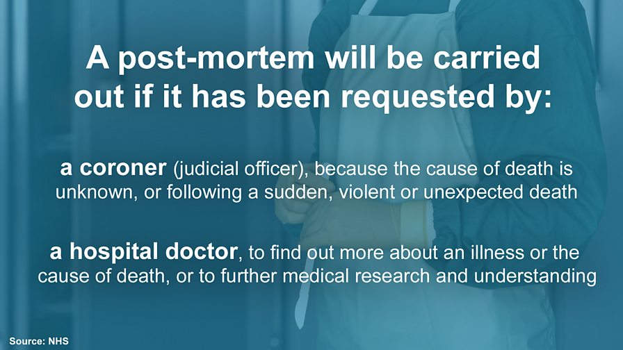 BBC Radio 5 Live - 5 Live In Short - Behind the scenes of the 'modern ...