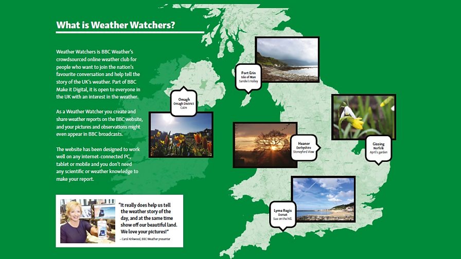 BBC - How to Become a Weather Watcher
