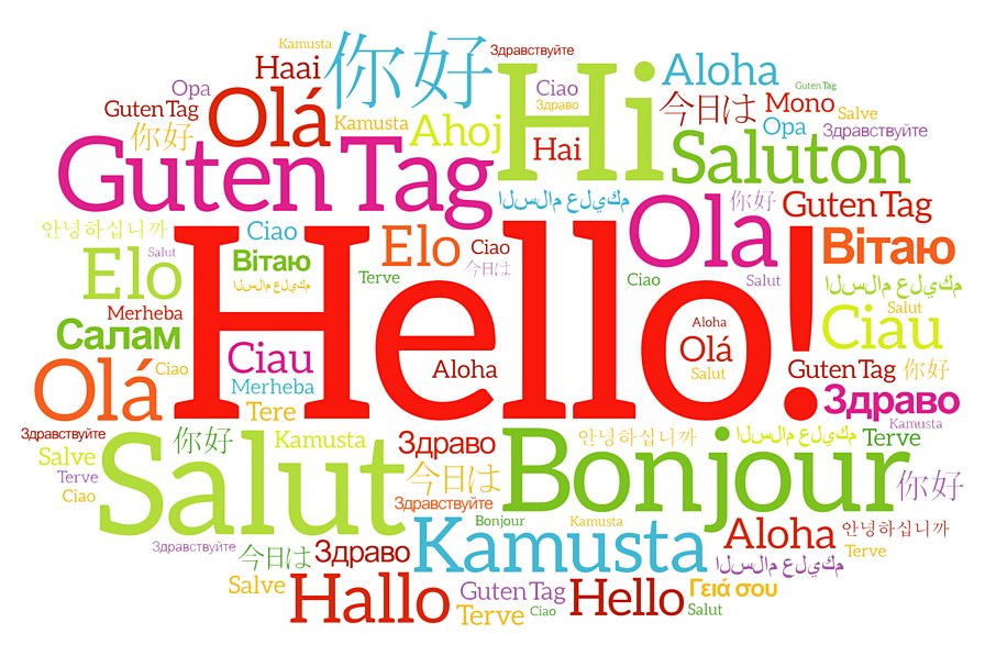 BBC Radio 4 - Radio 4 in Four - Hello, Hey and Hi – the meanings behind ...