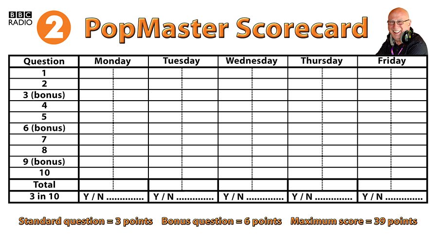 BBC Radio 2 - Ken Bruce - PopMaster