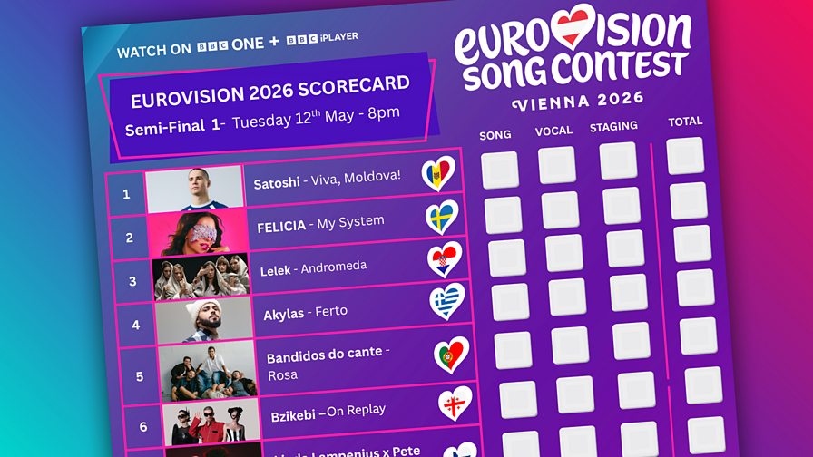 BBC One - Eurovision Song Contest - Eurovision Scorecards