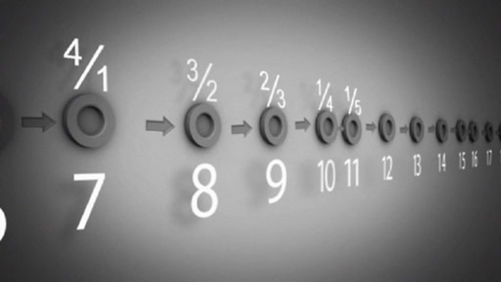 BBC Four - The Story of Maths, To Infinity and Beyond, Cantor and the ...