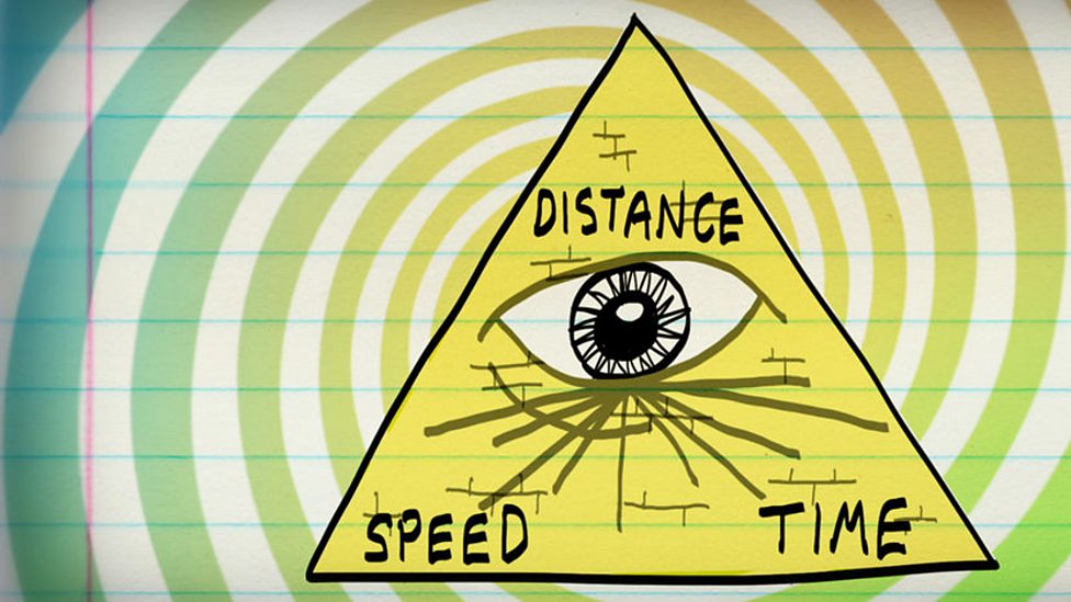 BBC Two Bitesize Maths Distance Speed And Time Calculations bbc-two-bitesize-maths-distance-speed-and-time-calculations