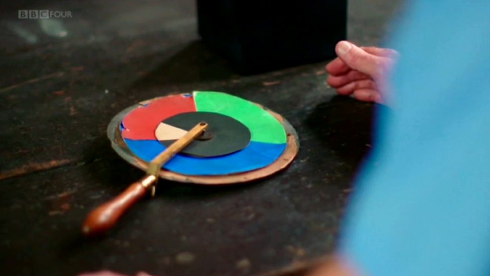 BBC - Learning, James Clerk Maxwell's colour wheel