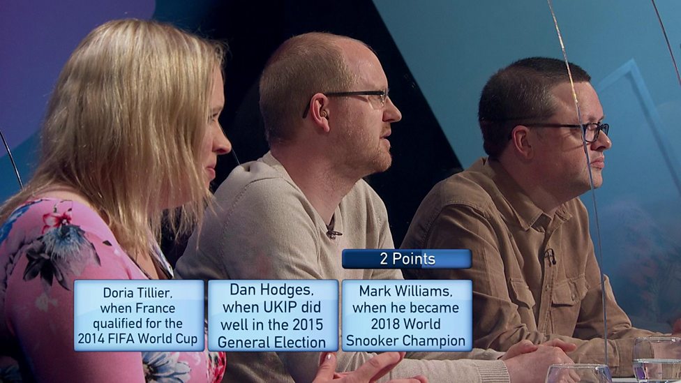 BBC Two - Only Connect, Series 17 Specials, Champions: 007s v Puzzle ...