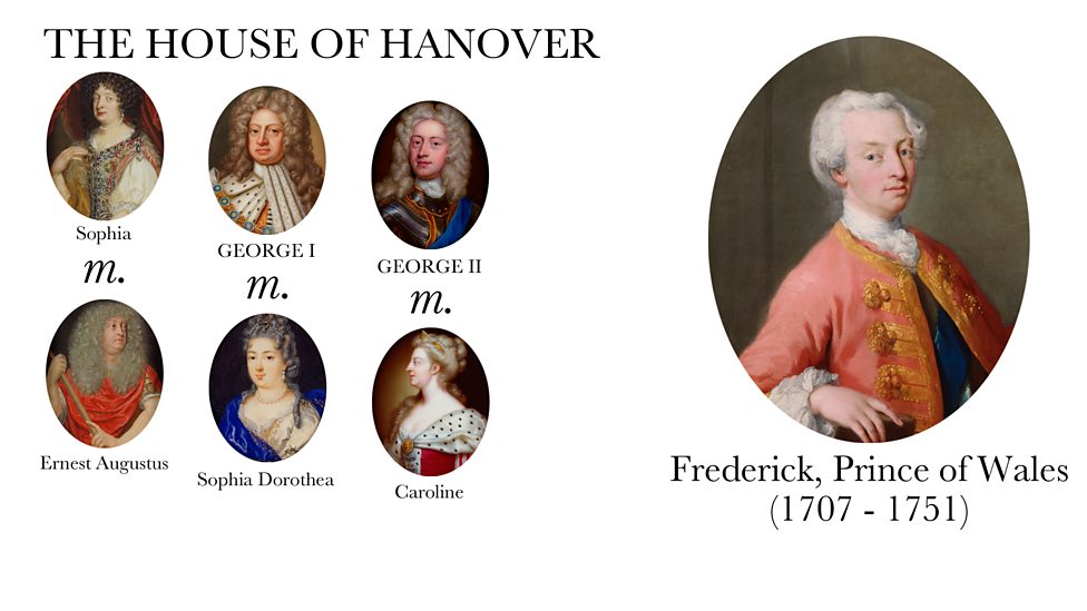 BBC Four - The First Georgians: The German Kings Who Made Britain, The ...