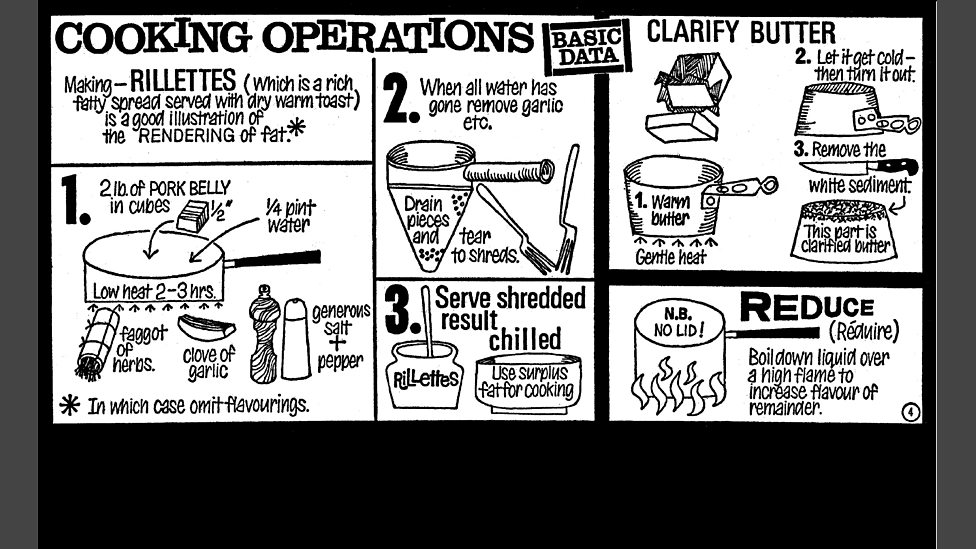 BBC Radio 4 - The Food Programme, My Food Hero: Tim Hayward meets Len ...