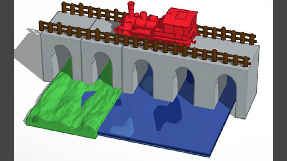 BBC - Make It Digital, Build it Scotland, Your landmarks and buildings ...