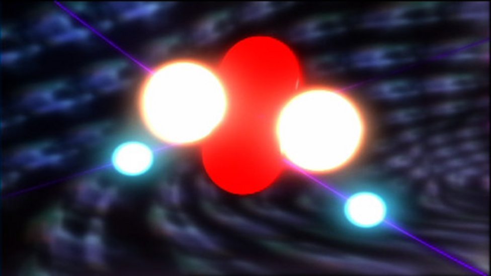 Atoms, elements and compounds - National 4 Chemistry - BBC Bitesize