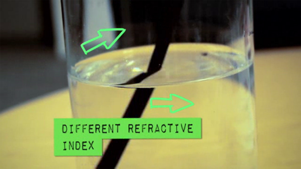 Physics KS3/GCSE: Radioactive decay - BBC Teach