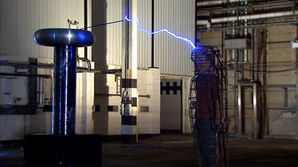 Physics KS3/GCSE: Why is the sky blue? - BBC Teach