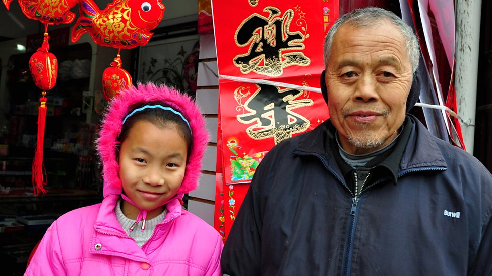 Geography Key Stage 3: Life in China - BBC Bitesize
