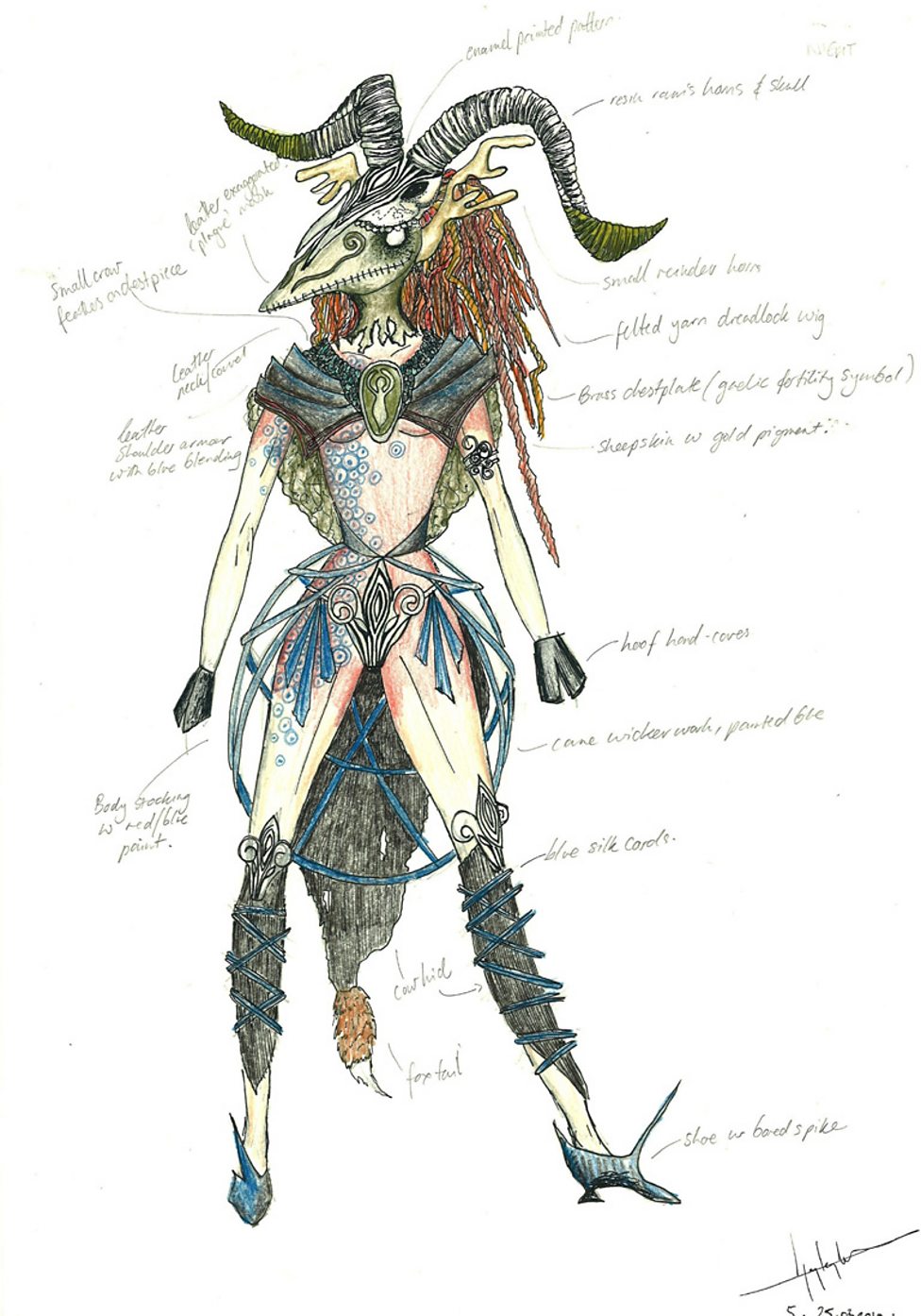 Costume design - Theatre design - GCSE Drama Revision - WJEC - BBC Bitesize