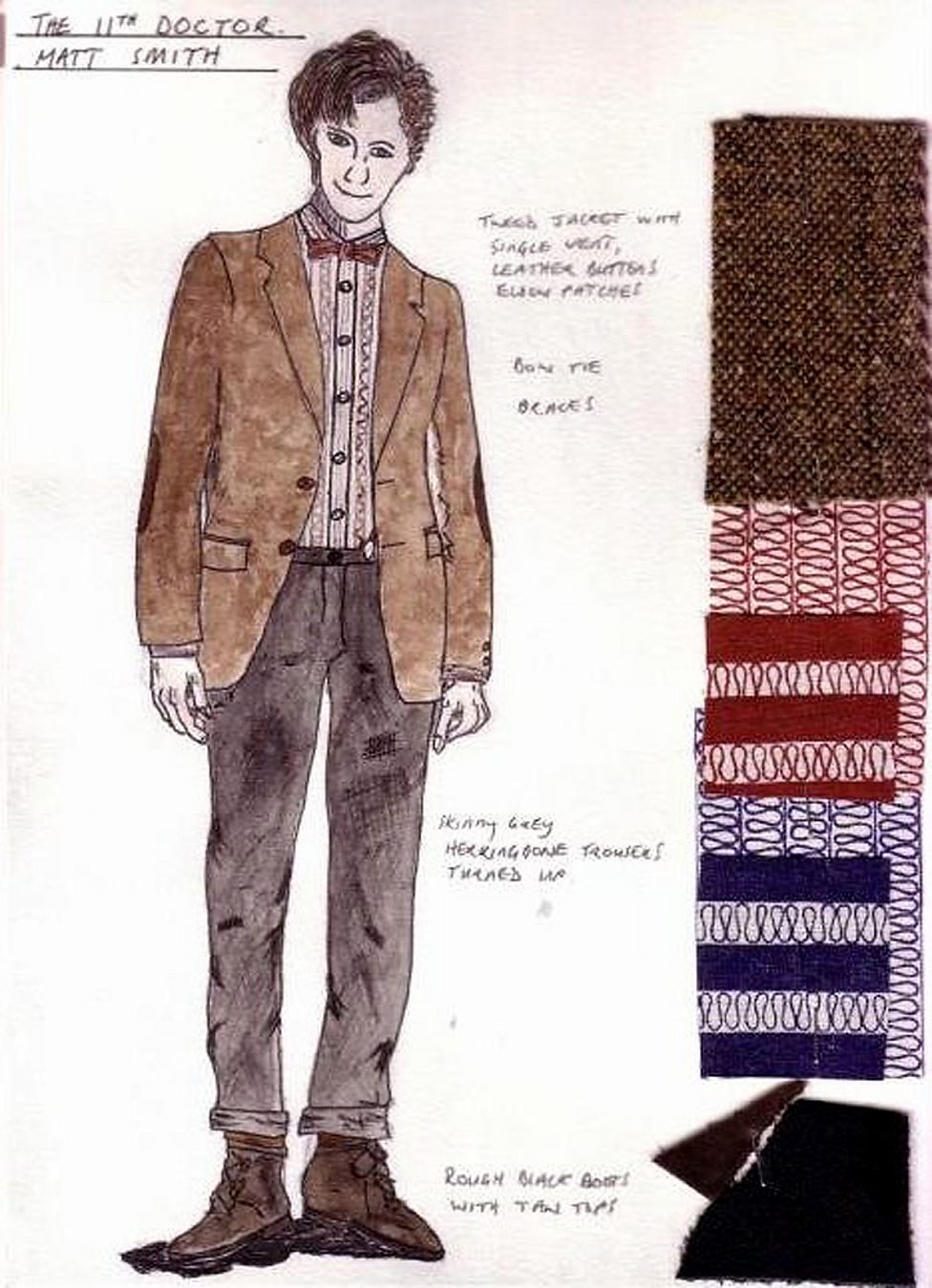 Selecting a costume - Describing costume - GCSE Drama Revision - WJEC ...