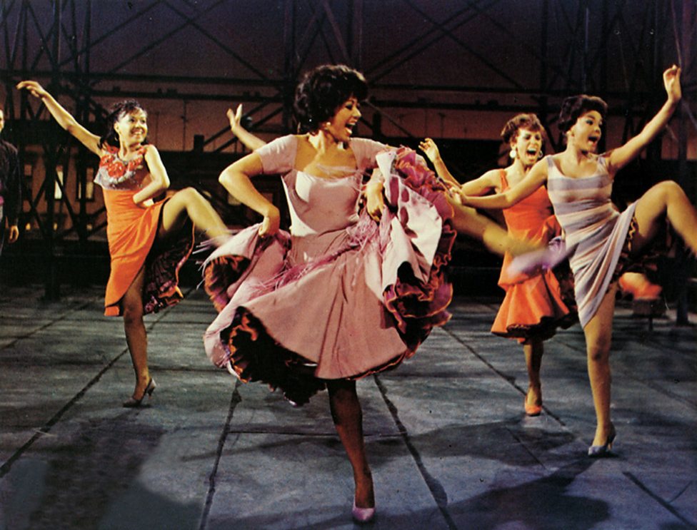 Dramatic forms - Drama elements - GCSE Drama Revision - WJEC - BBC Bitesize