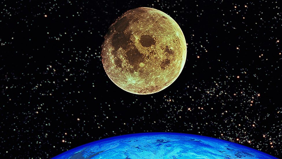 Other objects in the solar system - The solar system - CCEA - GCSE ...