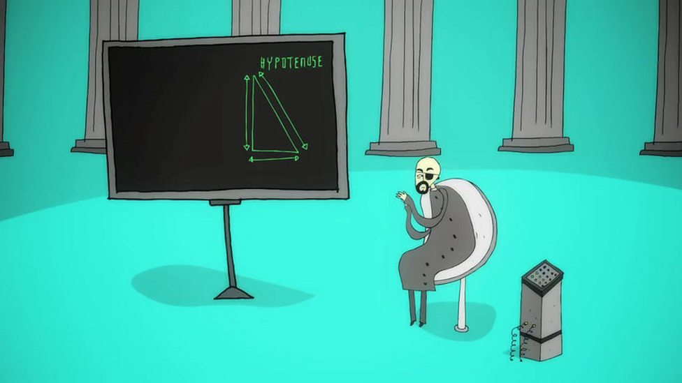 Geometry - National 4 Application of Maths - BBC Bitesize