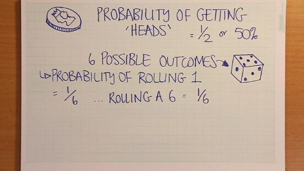 National 4 Application of Maths - BBC Bitesize