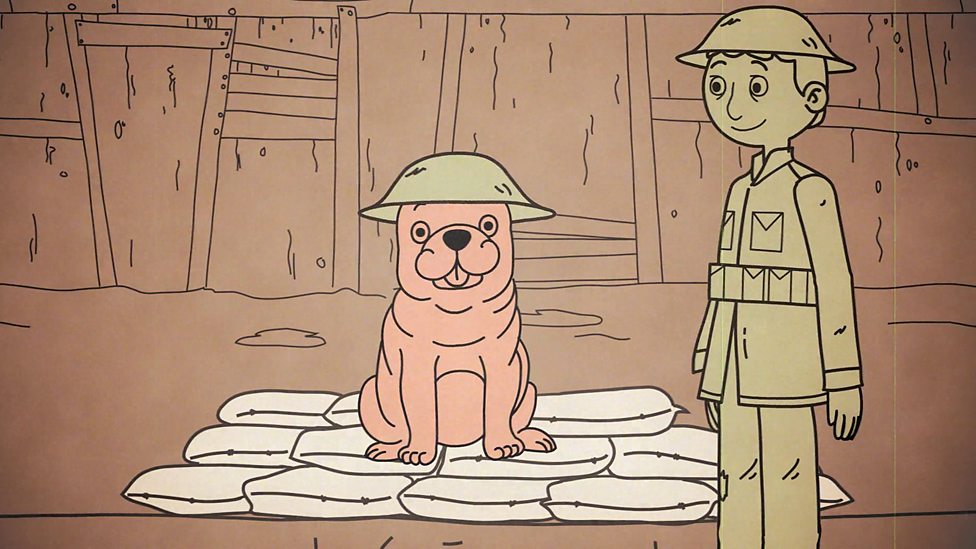 World War 1 - 1st level People, past events and societies - BBC Bitesize