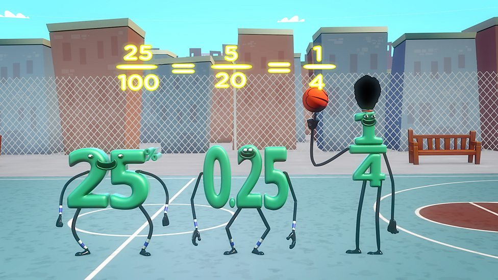 KS2 Maths: Calculations - The order of operations - BBC Teach