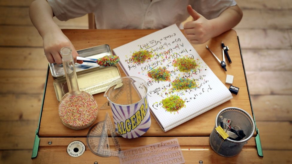 KS2 Maths: Calculations - The order of operations - BBC Teach