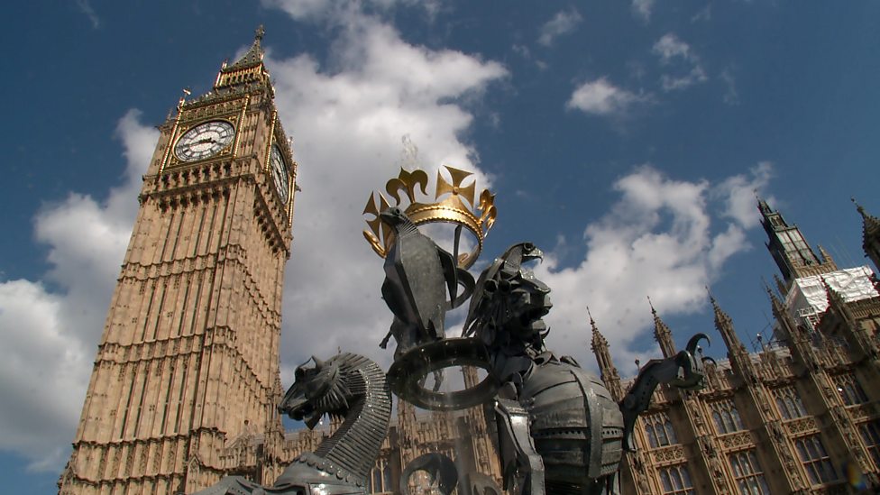 Citizenship GCSE: How do MPs vote in the House of Commons? - BBC Teach