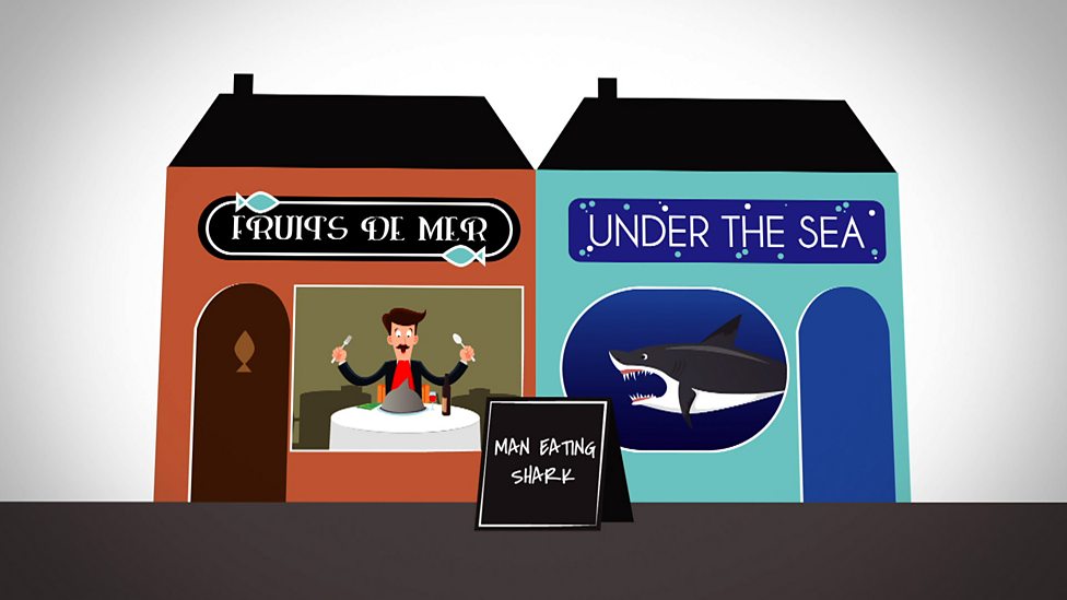 KS2 / KS3 English: Using punctuation in advertising - brackets, commas ...