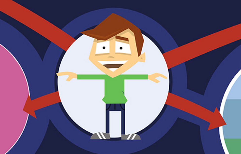 Body systems - 1st level Science - BBC Bitesize